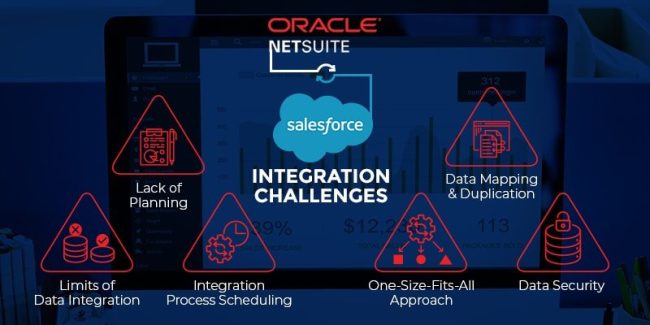Top 6 challenges of Salesforce NetSuite ERP integration